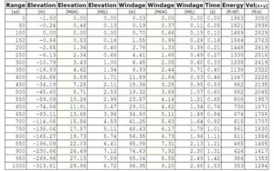 The Best .243 Winchester Rifles: A Buyer's Guide - Gun Digest