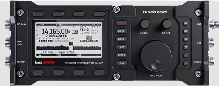 Best Ham Radio: For Emergency Communications and More - Gun Digest