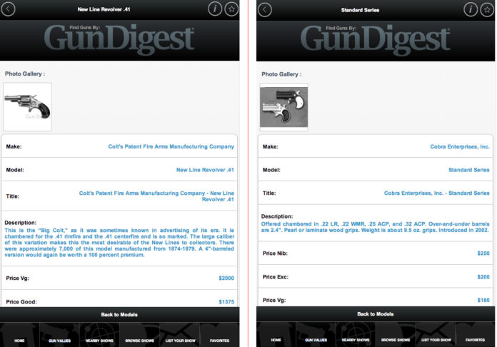 Gun Values Research Enters the ­21st Century - Gun Digest
