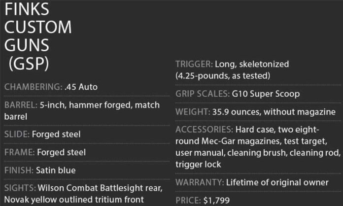 On The Range With The Finks GSP 1911 - Gun Digest