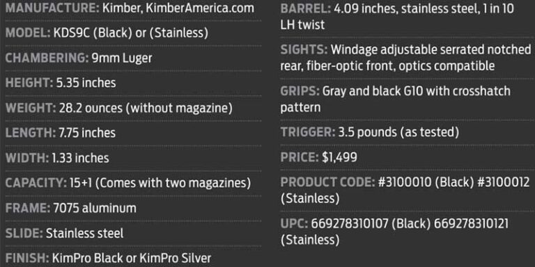 Kimber KDS9C Review: A Modernized 1911 - Gun Digest