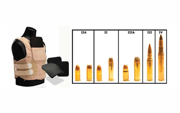 Level 4 Plates: Body Armor Buyer’s Guide - Gun Digest