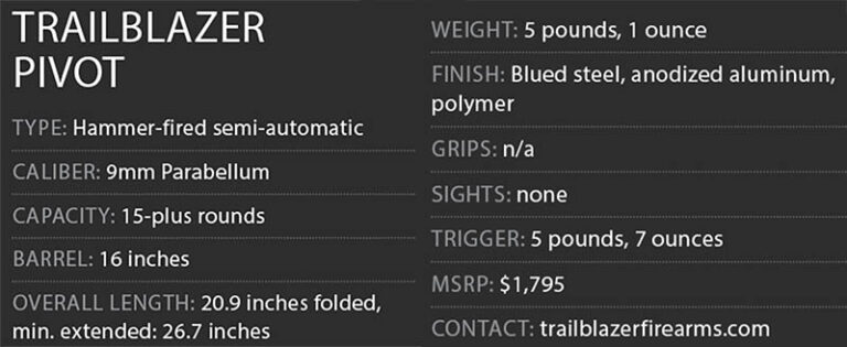 Trailblazer Pivot Review: One Swinging PCC - Gun Digest