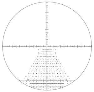 8 Revolutionary Reticles For Long-Range Accuracy - Gun Digest