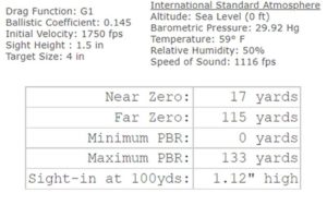 .50 Beowulf Ammo: From Hunting To Home Defense - Gun Digest