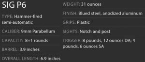 Collectible But Usable: Sig P6 Review - Gun Digest