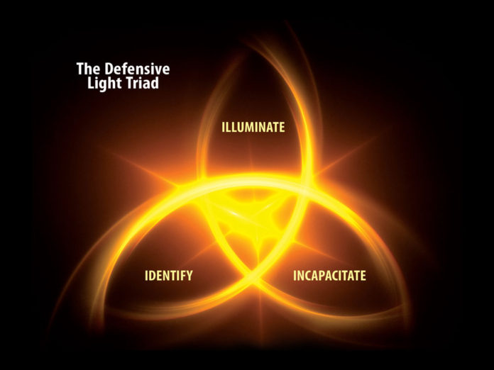 Handheld Flashlight Systems: The Defensive Triad - Gun Digest