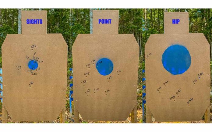 The Quick Draw: Hip Shooting And The Value Of Sights - Gun Digest