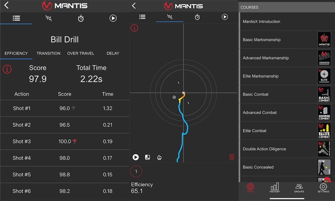 Mantis TitanX Review: Dry-Fire Deity - Gun Digest