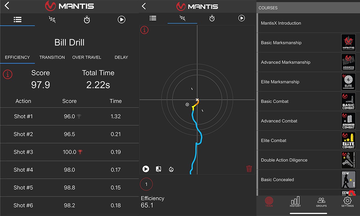 Mantis TitanX Review: Dry-Fire Deity - Gun Digest