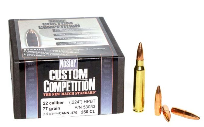 Reloading .223 Remington: Four Great Loads - Gun Digest
