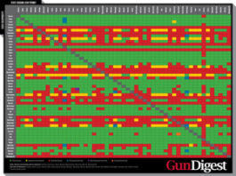 FREE Concealed Carry Reciprocity Chart - Gun Digest
